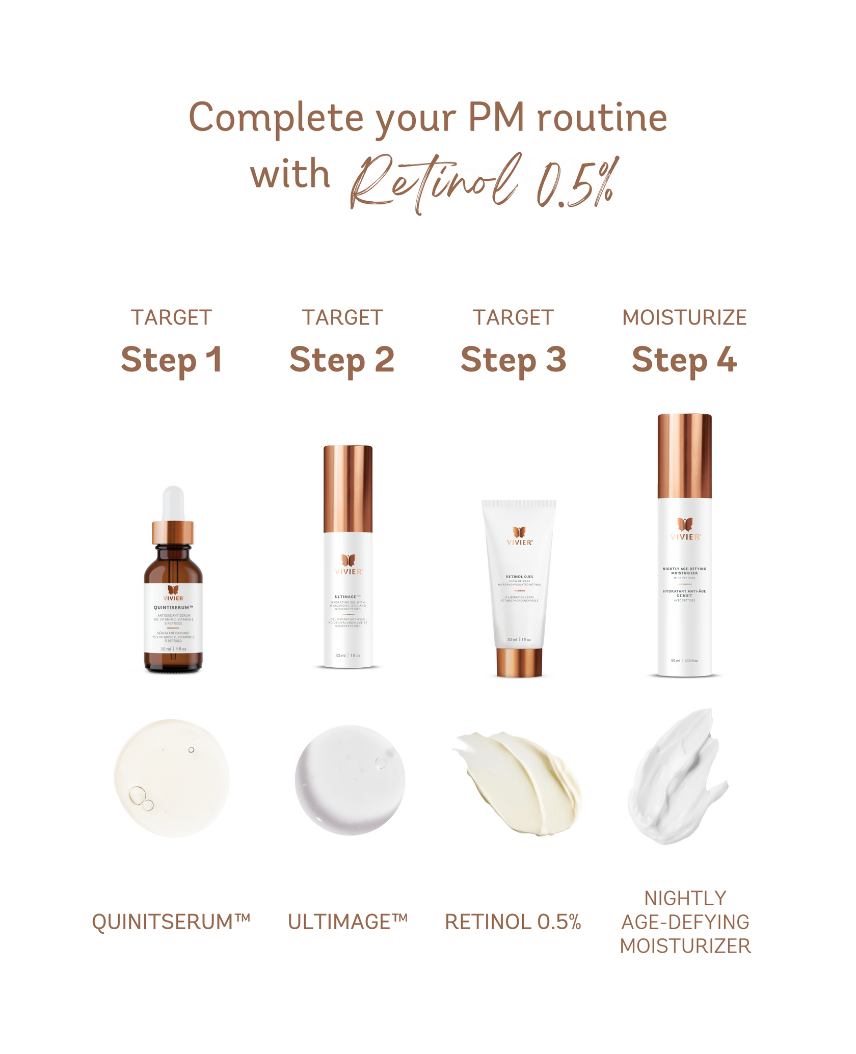 Retinol 0.5% – Vivier Pharma Canada